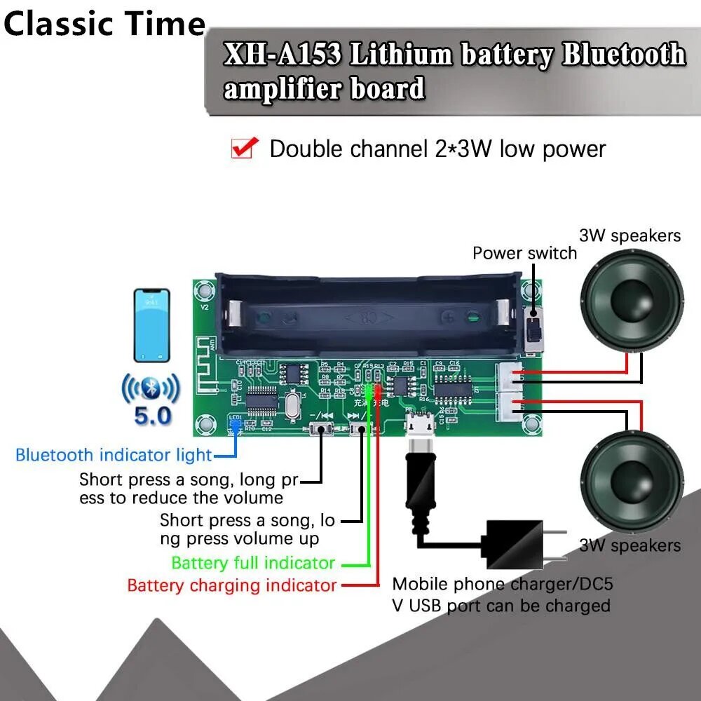 Литиевая батарея XH-A153 Bluetooth 5.0 Двухканальный стереоусилитель малой мощности на плате 3 Вт + 3 Вт постоянного тока 5 В Чип PAM8403