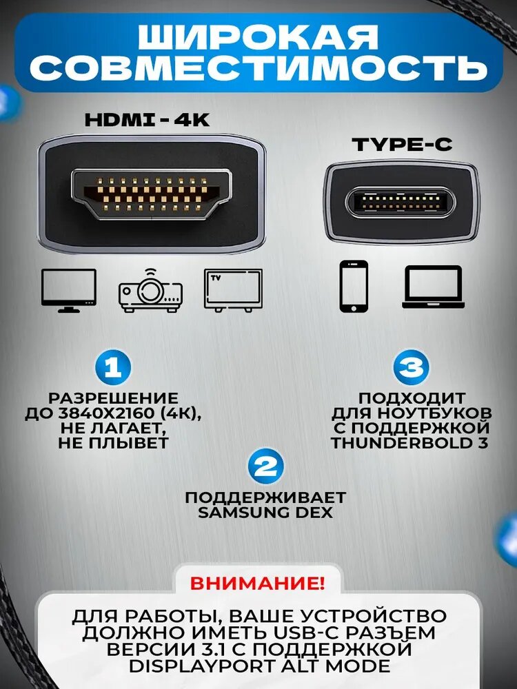 Видеокабель USB Type-C/HDMI, 2 м, черный, 4K UHD, без задержки — фото 1