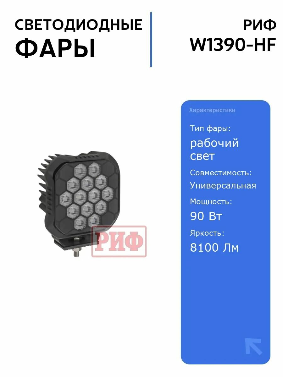 Светодиодная фара РИФ 90W LED 112x112 мм для внедорожников и спецтехники с защитой IP67 и яркостью 8100 Лм