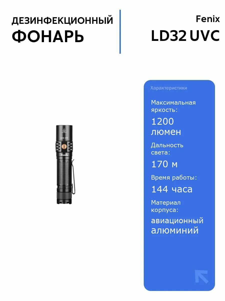 Фонарь Fenix LD32 UVC 1200 люмен, дезинфекция, для борьбы с вирусами, IP68, черный