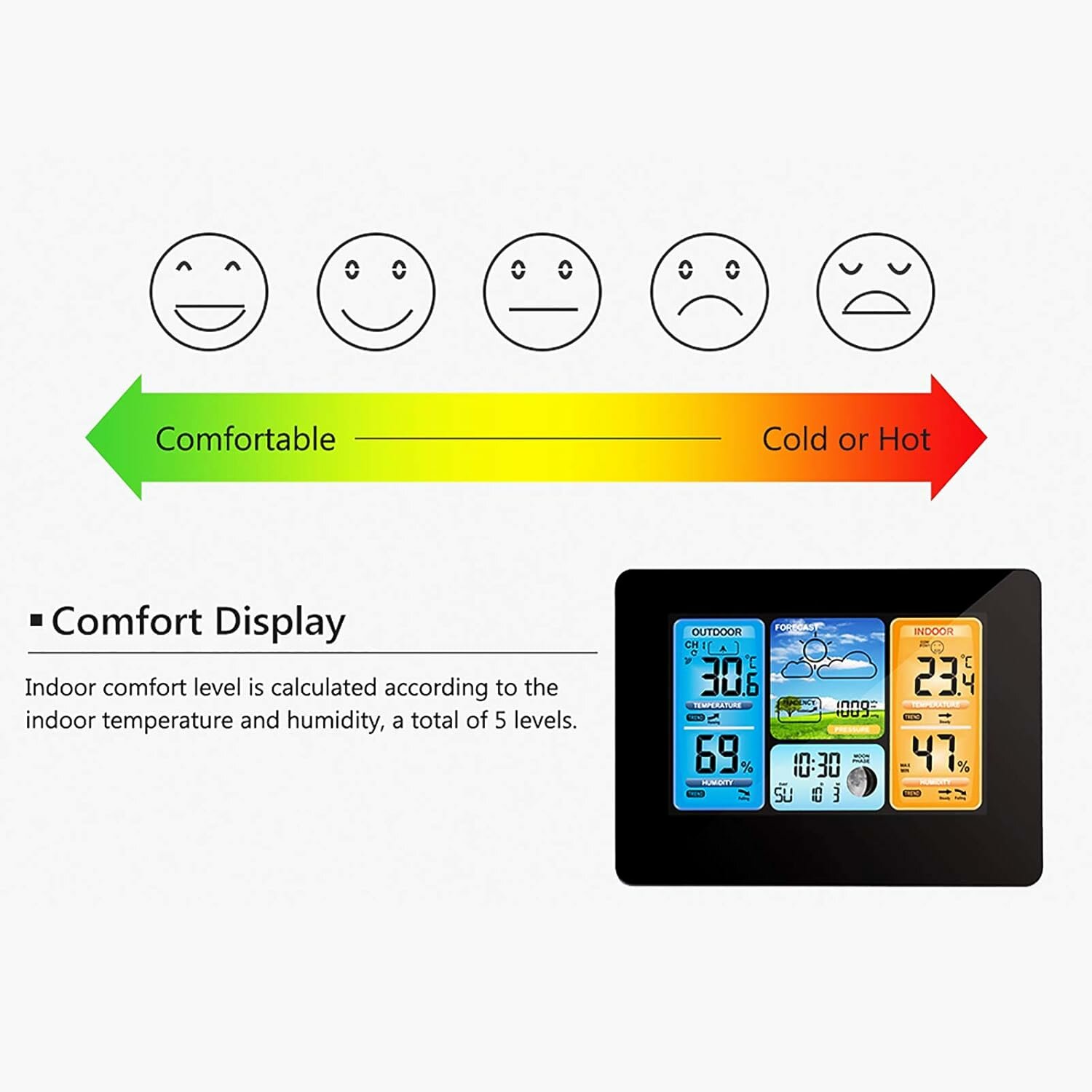 Метеостанция беспроводная с уличным датчиком, LCD дисплей с измерением температуры, влажности, атмосферного давления, прогнозом погоды, лунными фазами и будильником
