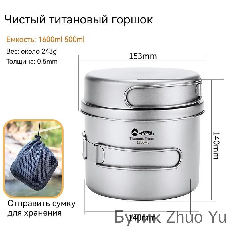 Котелок