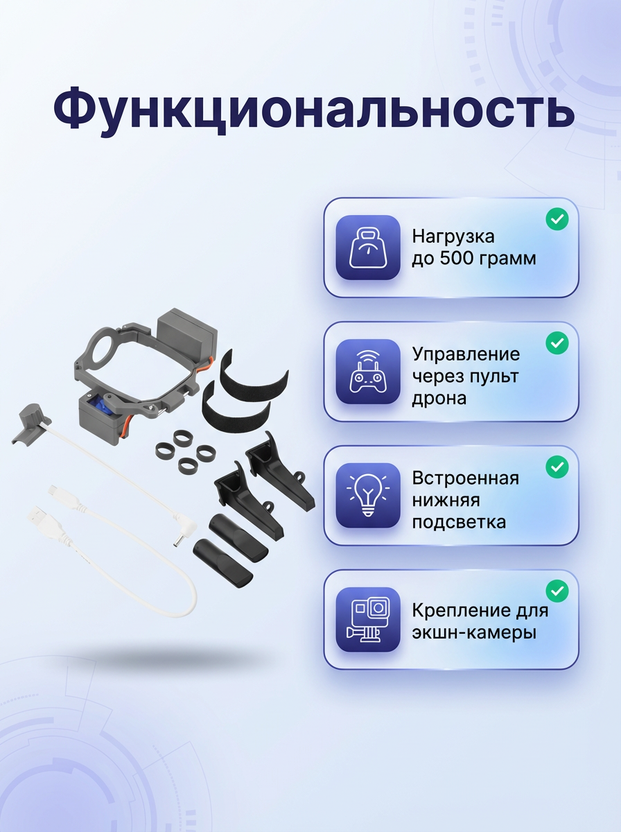 Система Mavic 3 Airdrop System — фото 1