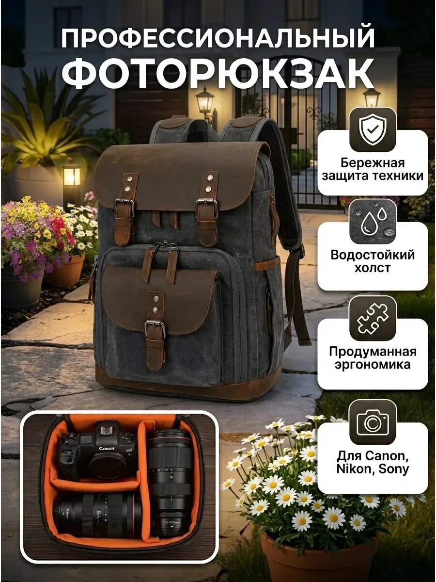 Сумка рюкзак для фотоаппарата canon nikon