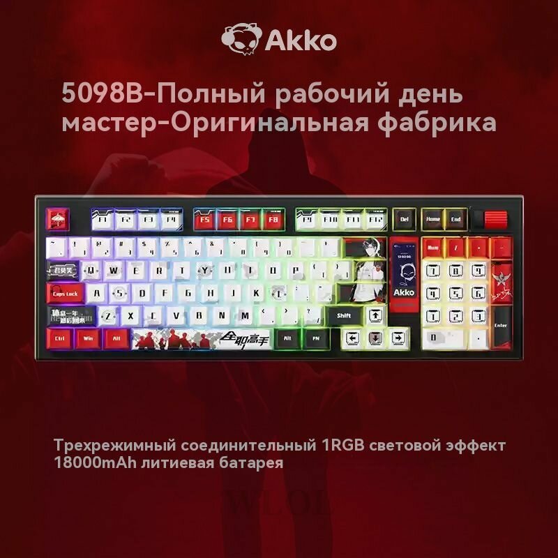 Клавиатура