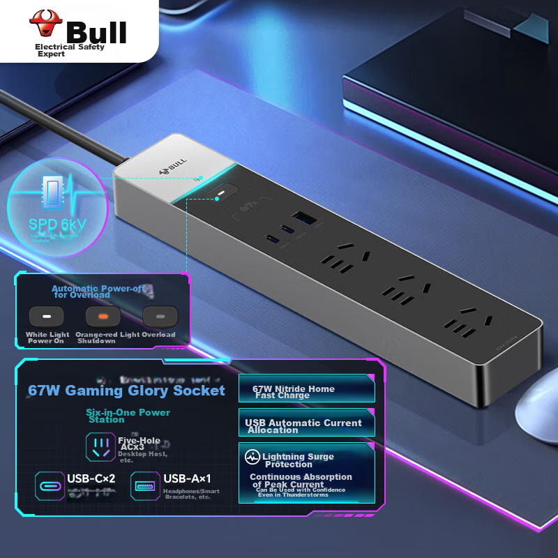 BULL 67W PD Apple Gallium Nitride Fast Charging Gaming Power Strip / Surge Protector / Power Strip / Extension Cord, Type-C + USB + 3 Outlets, Z Generation, 1.8 Meters Long