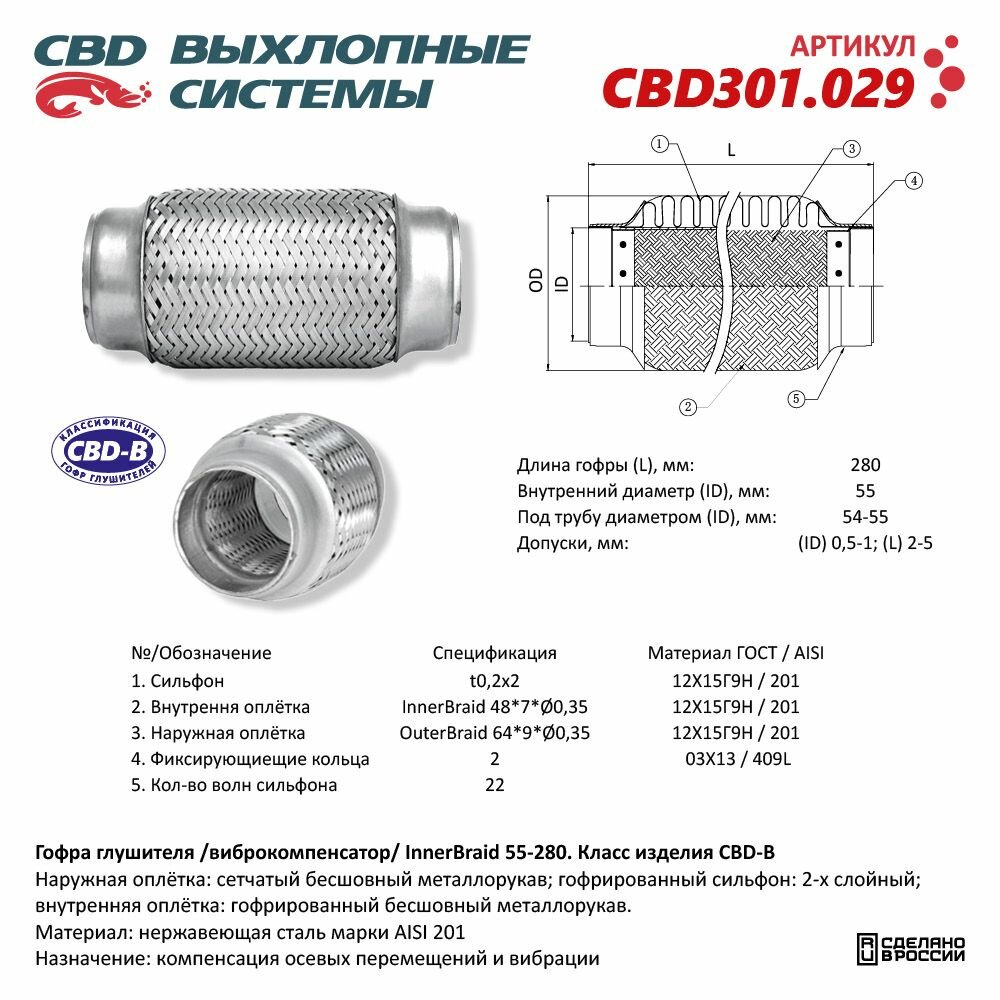 Гофра глушителя Innerbraid 55-280 (класс CBD-B) AISI 201. CBD301.029