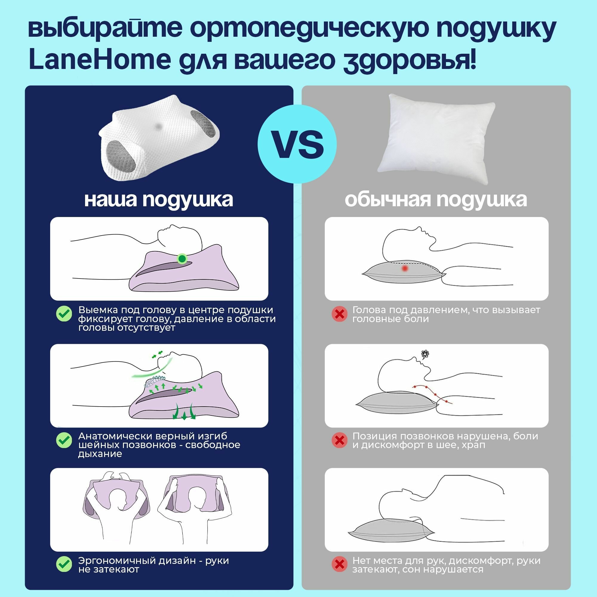 Подушка ортопедическая для сна с эффектом охлаждения, анатомическая подушка, 35x60см, высота 15 см
