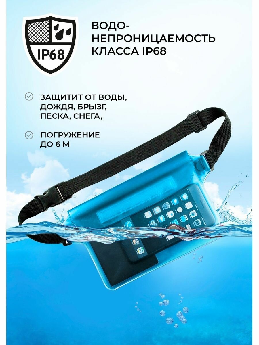 Сумка поясная