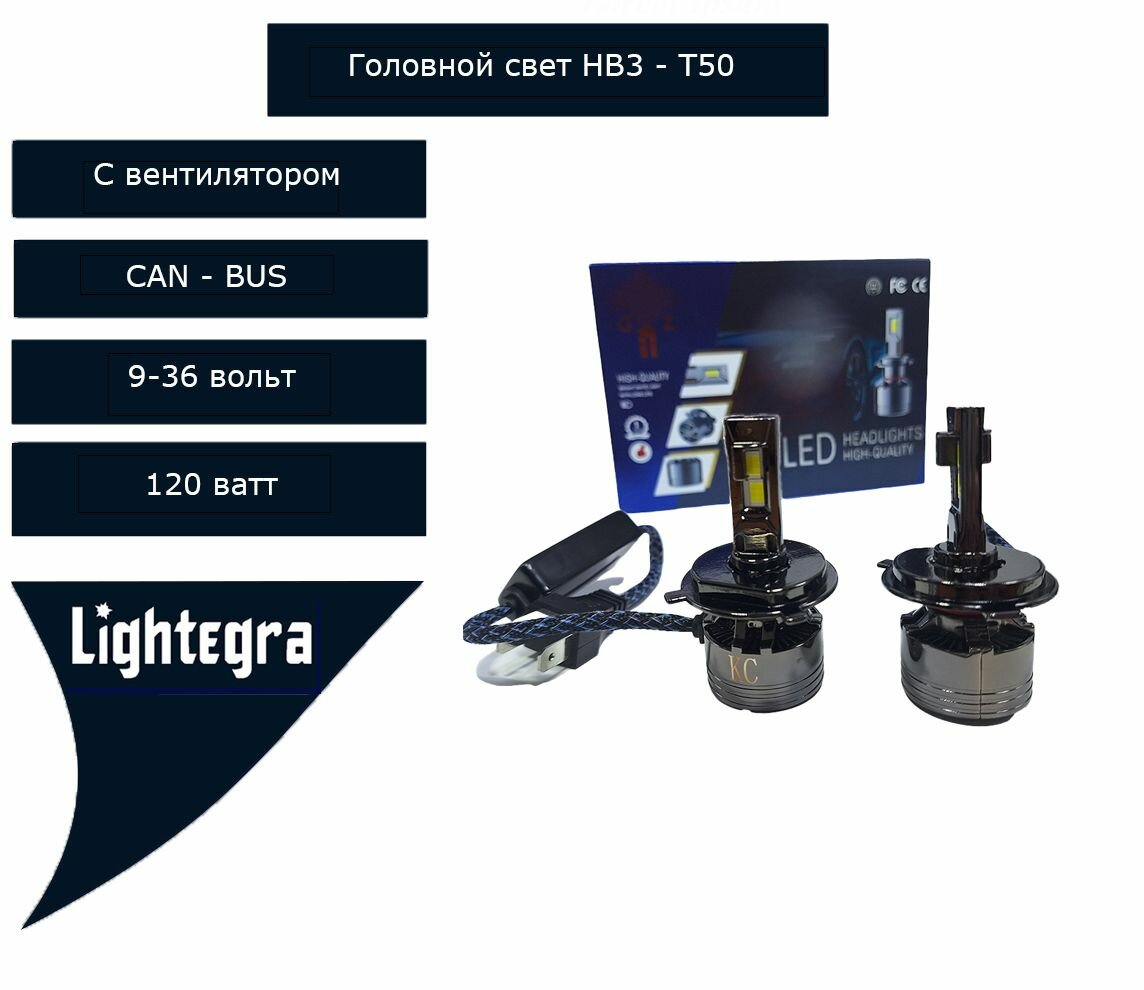 Лампы светодиодные HB3 (9005) T50. 100Вт 9-18В 6000K CANBUS. С вентилятором.