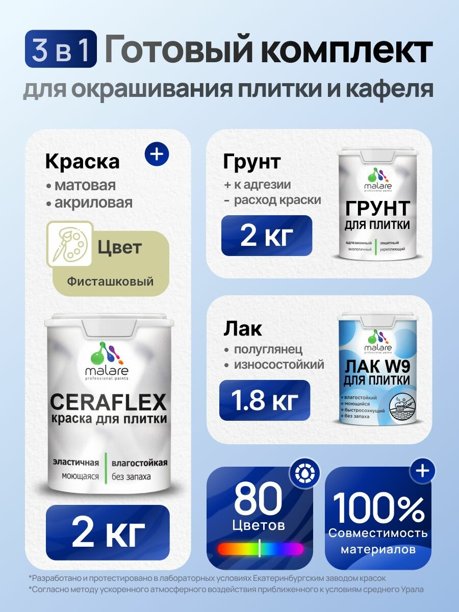 Комплект Malare для окрашивания плитки и кафеля (2кг грунт + 2кг краска + 1.8кг лак), акриловый, без запаха, цвет фисташковый