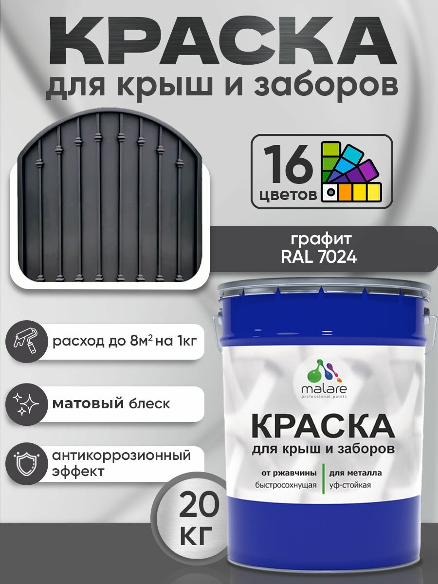 Краска по металлу Malare для крыш и заборов по ржавчине, для наружных работ, быстросохнущая износостойкая RAL 7024 графитово-серый(темный), матовая, 20 кг