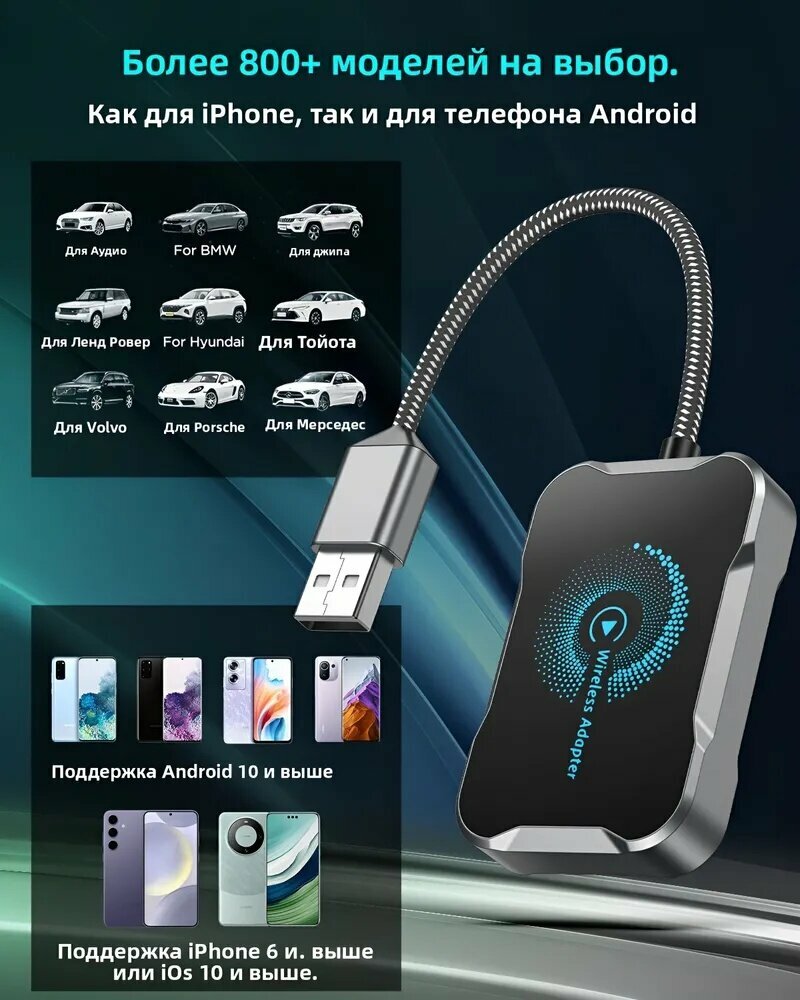 Беспроводной адаптер Беспроводной автомобильный блютуз-адаптер/ Carplay/Android Auto/2 в 1