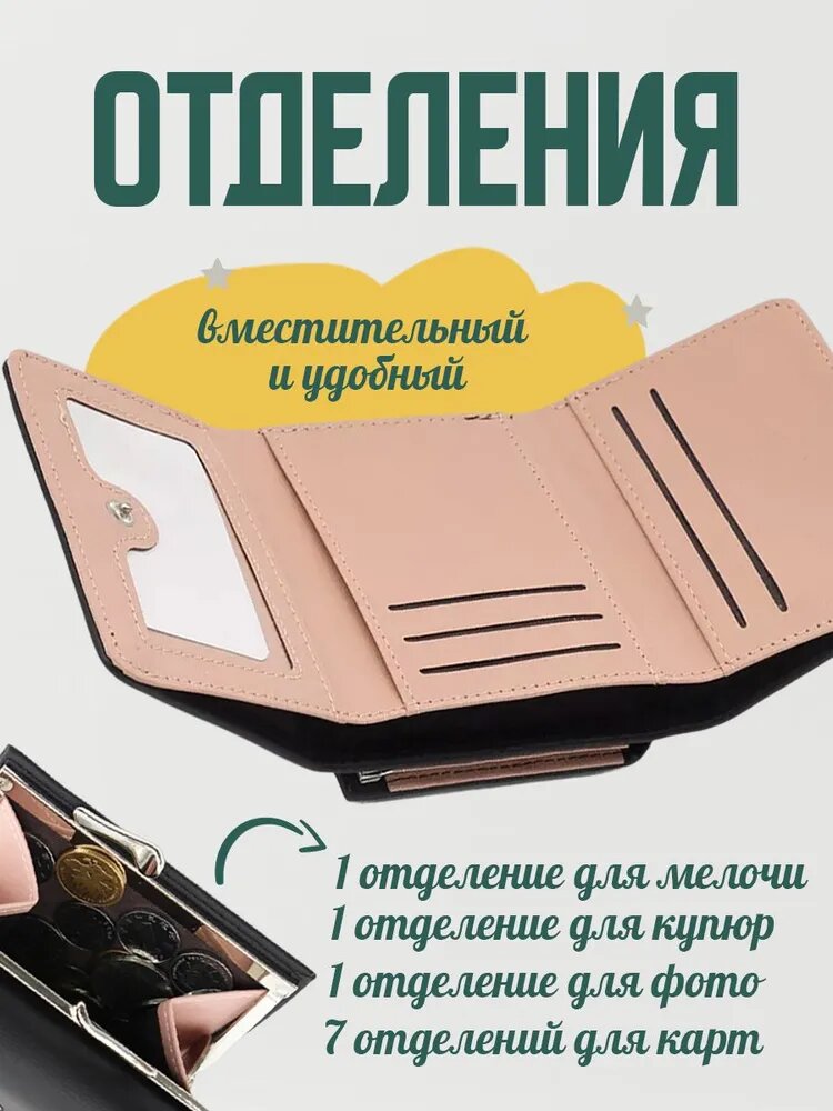 Your Wallet Кошелек — фото 1
