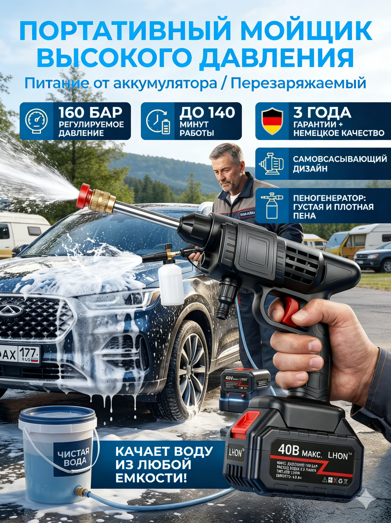 Аккумуляторная автомойка , высокого давления, для автомобиля, в кейсе 2 аккумулятора, минимойка с пистолетом