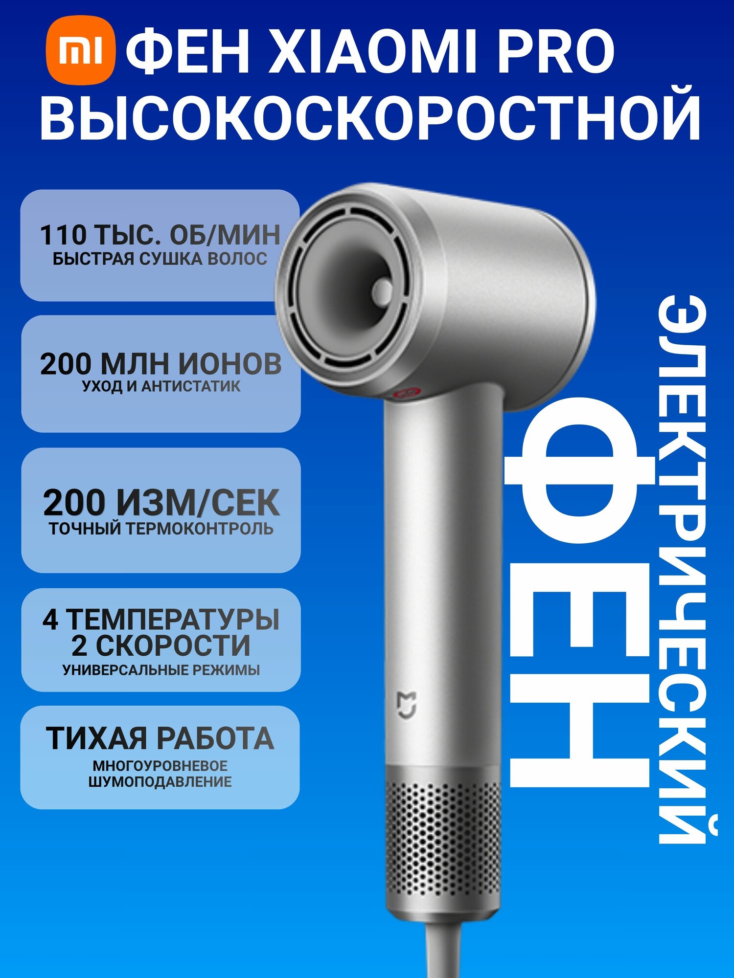Фен для волос Mijia Pro высокоскоростной, гидро-ионы, 200 млн анионов, быстрая сушка, защита кожи головы, интеллектуальный термоконтроль, низкий шум, 3 насадки