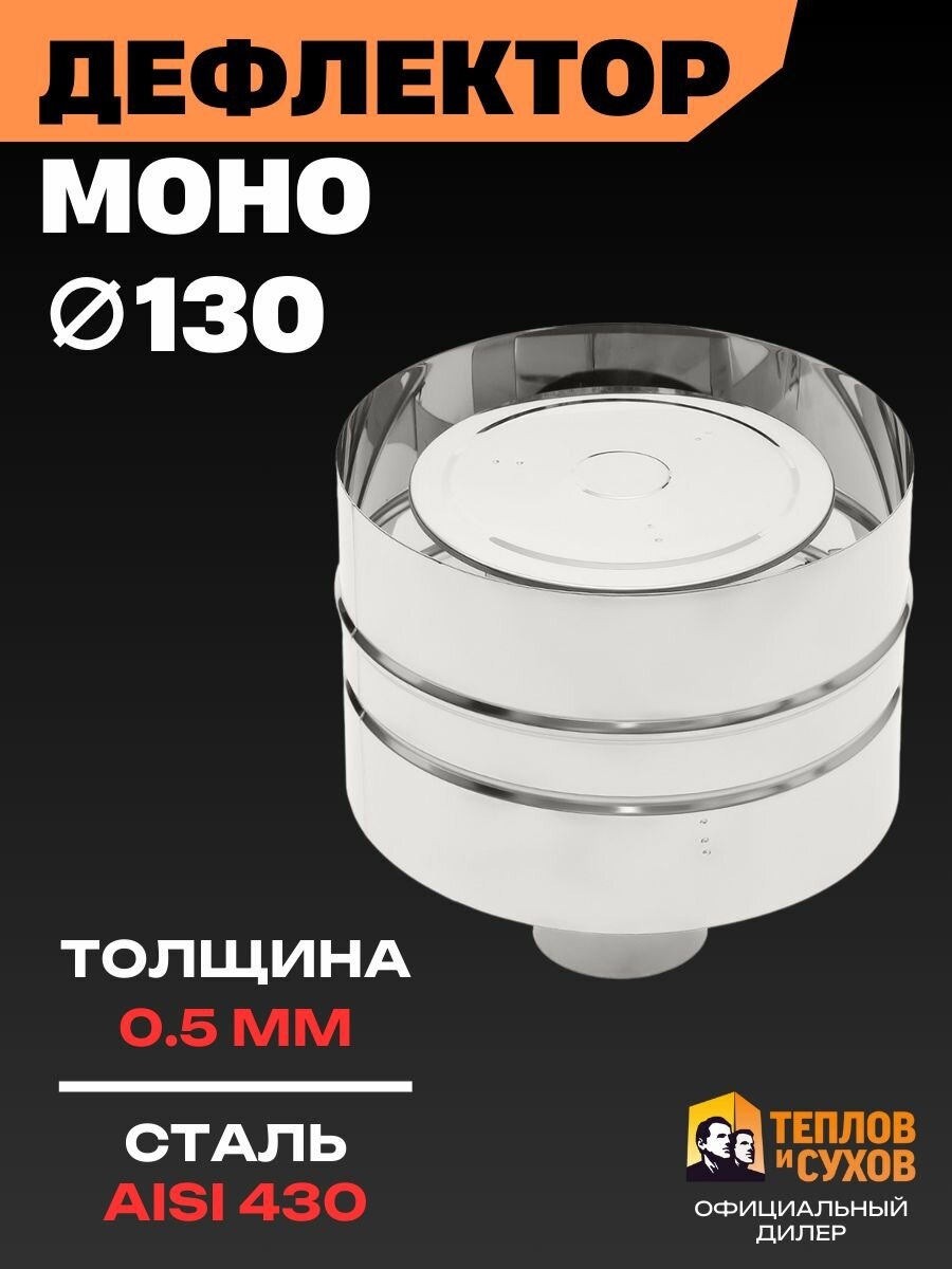 Дефлектор на трубу дымохода D 130, зонт с ветрозащитой из нержавейки AISI 430, для сборки по конденсату