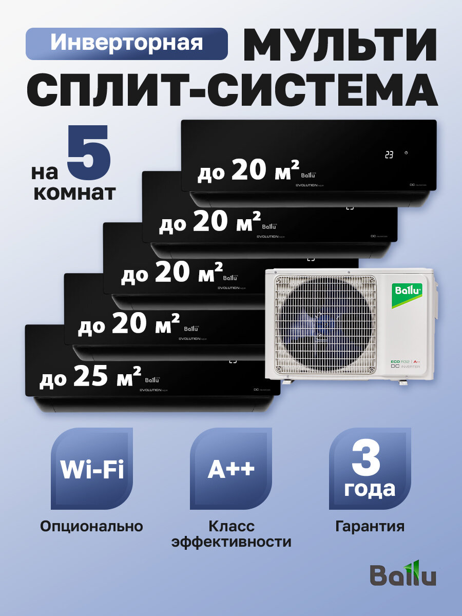 Mульти сплит-система на 5 комнат 20+20+20+20+25м2 инвертор Ballu Free Match BA5OI-FM-42HN8/EU + 4 BSUI-FM-07HN8/EU_BL + BSUI-FM-09HN8/EU_BL
