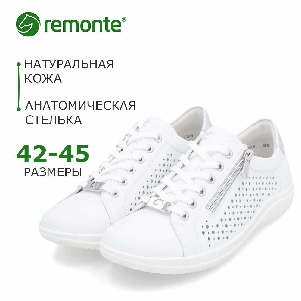 Кеды Весна-лето 2025