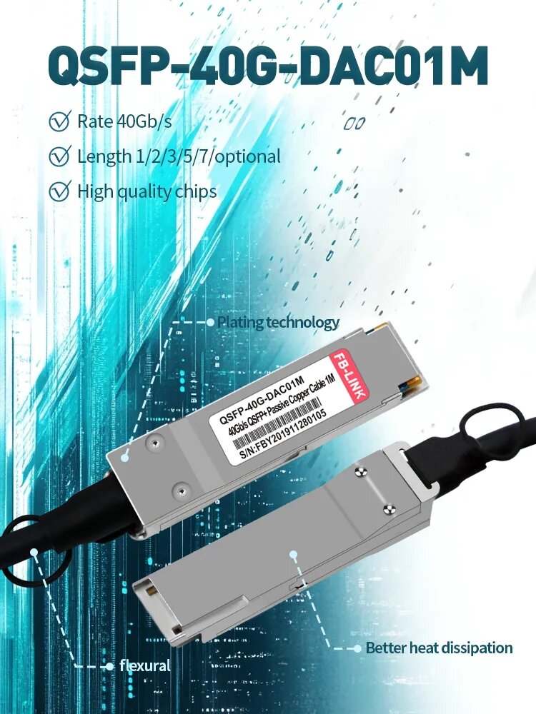 FB-LINK FBL-QSFP-DAC пассивный медный кабель QSFP-QSFP 1 метр