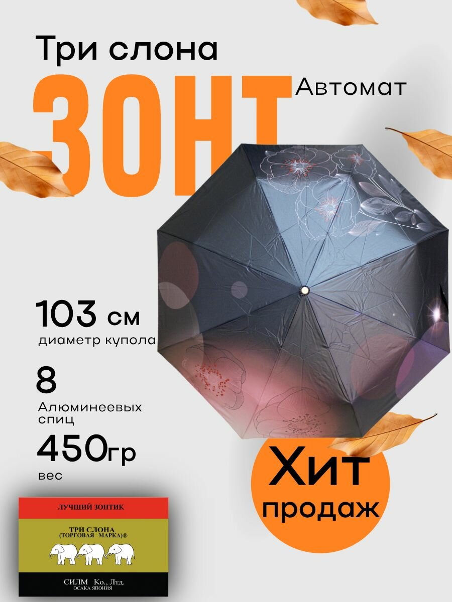 Смарт-зонт