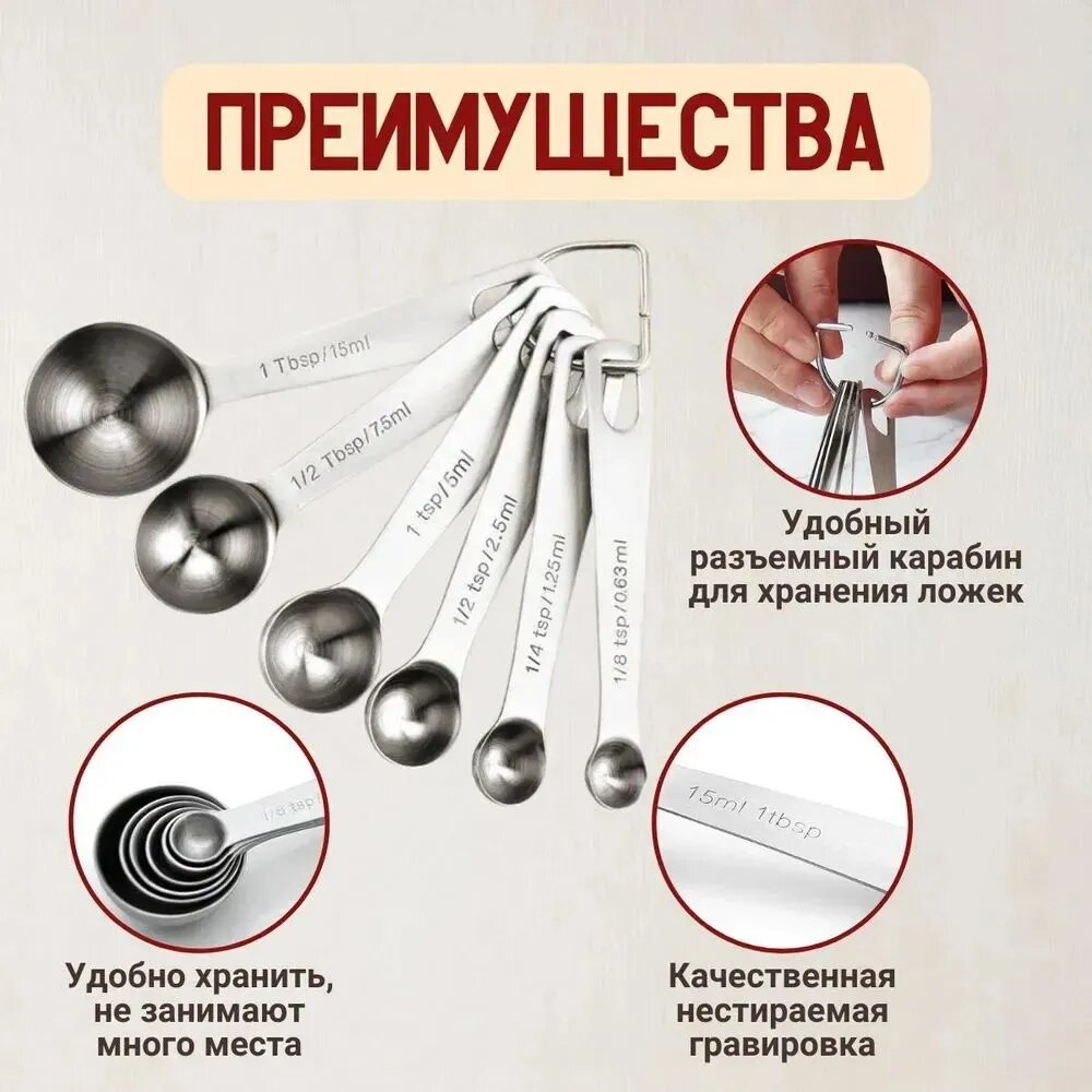 Емкость мерная, 1,25 мл, 2,5 мл, 5 мл, 7,5 мл, 15 мл, 30 мл, 60 мл, 80 мл, 125 мл