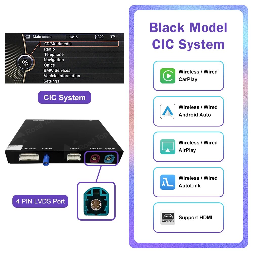 Беспроводной CarPlay для BMW серии 1, 2, 3, 4, 5, 6, 7 серии X1 X3 X4 X5 X6 MINI F56 F15 CIC system