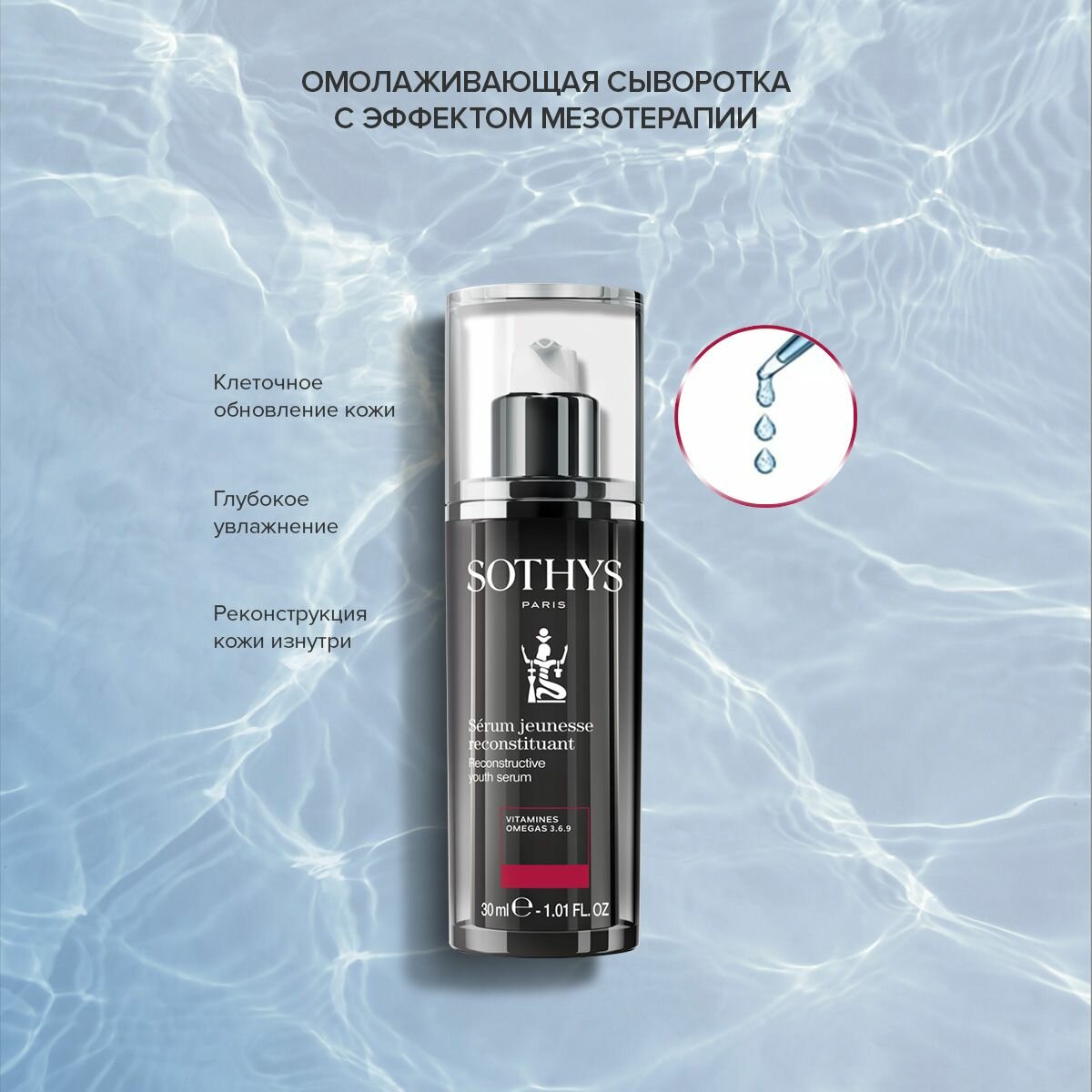 Сыворотка для лица