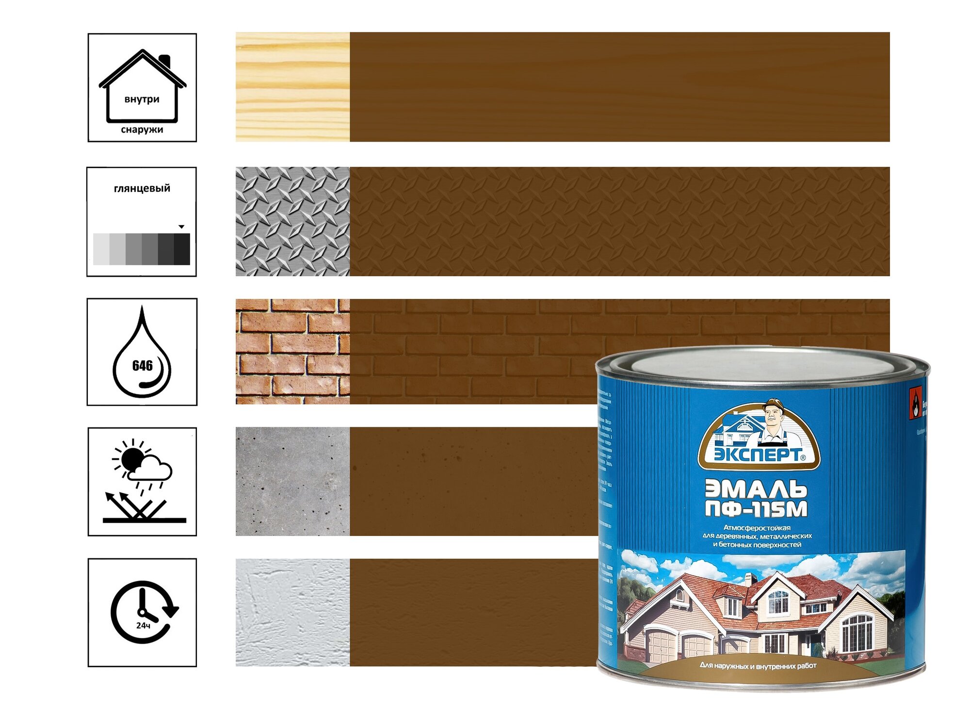 Эмаль Эксперт ПФ-115М, глянцевая, коричневая, алкидная, 1.8 кг