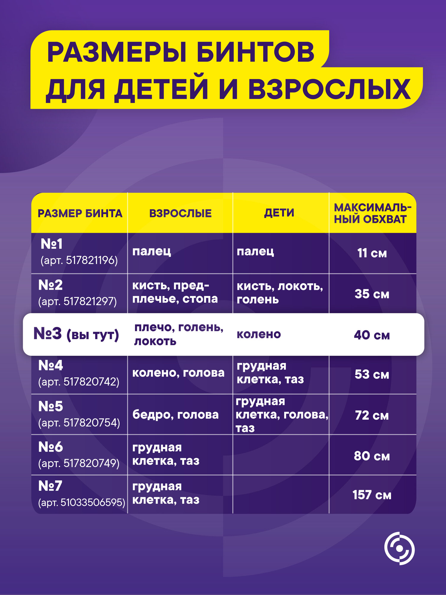 Бинт эластичный трубчатый интекс 25 метров №3 сетчатый фиксирующий — фото 1