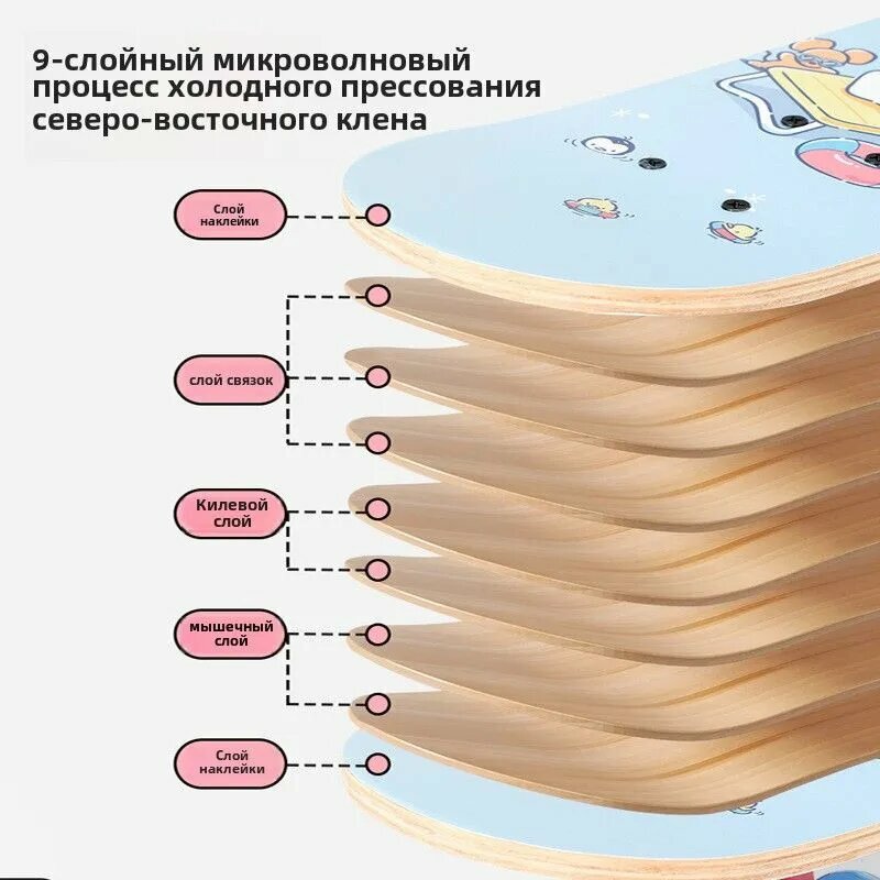 Скейтборд 60 — фото 1