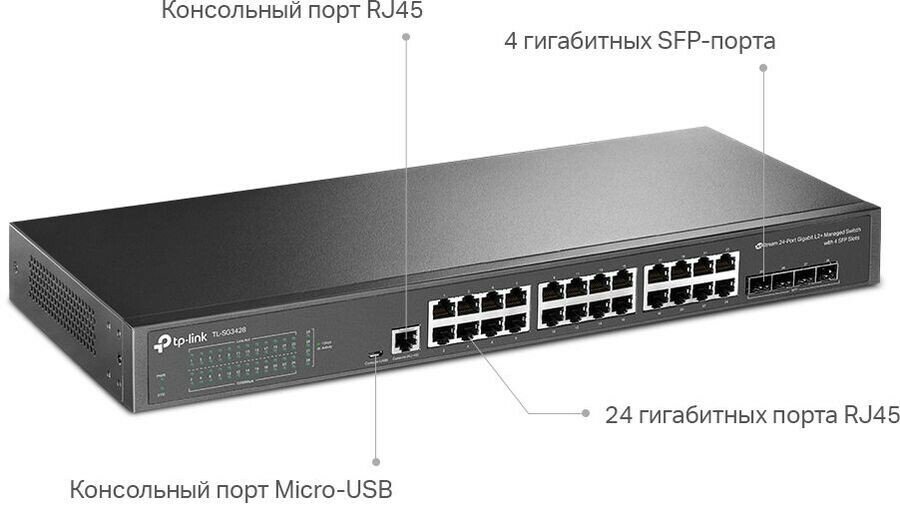 Коммутатор Tp-Link TL-SG3428