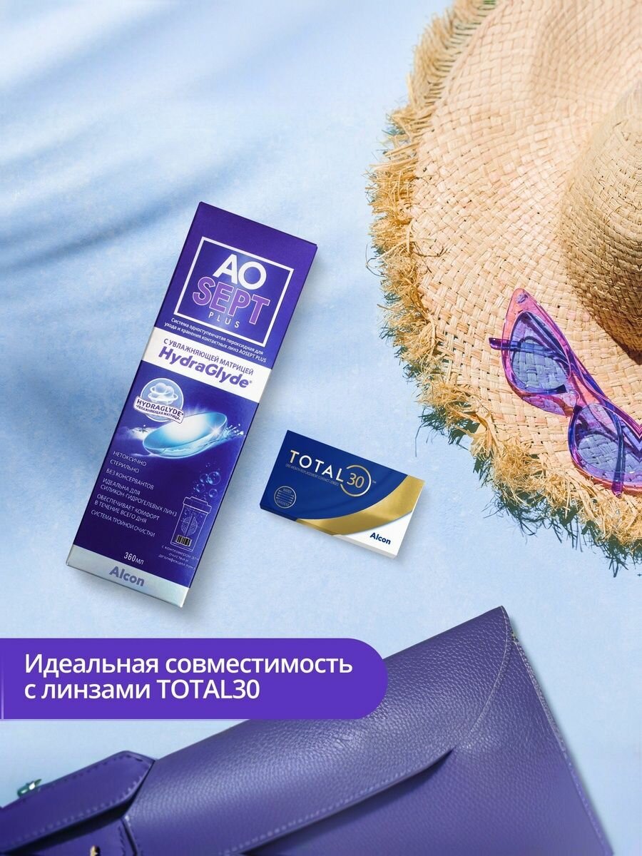 Пероксидная система AOSEPT Plus hydraglyde 360 мл — фото 1