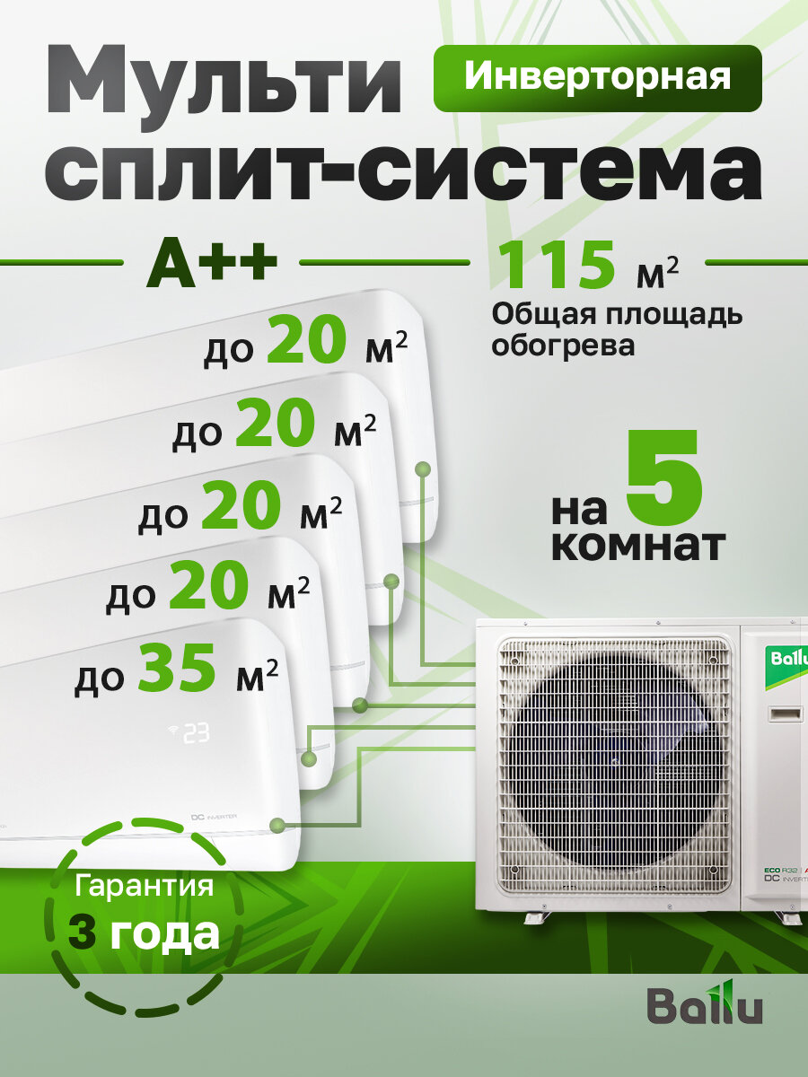 Mульти сплит-система на 5 комнат 20+20+20+20+35м2 инвертор Ballu Free Match BA5OI-FM-42HN8/EU + 4 BSUI-FM-07HN8/EU + BSUI-FM-12HN8/EU