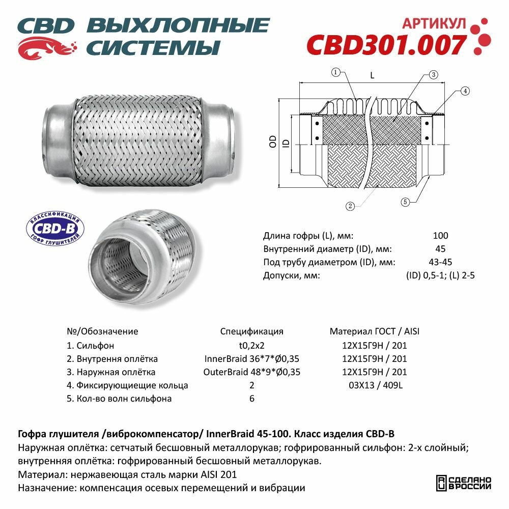 Гофра глушителя Innerbraid 45-100 (класс CBD-B) AISI 201. CBD301.007