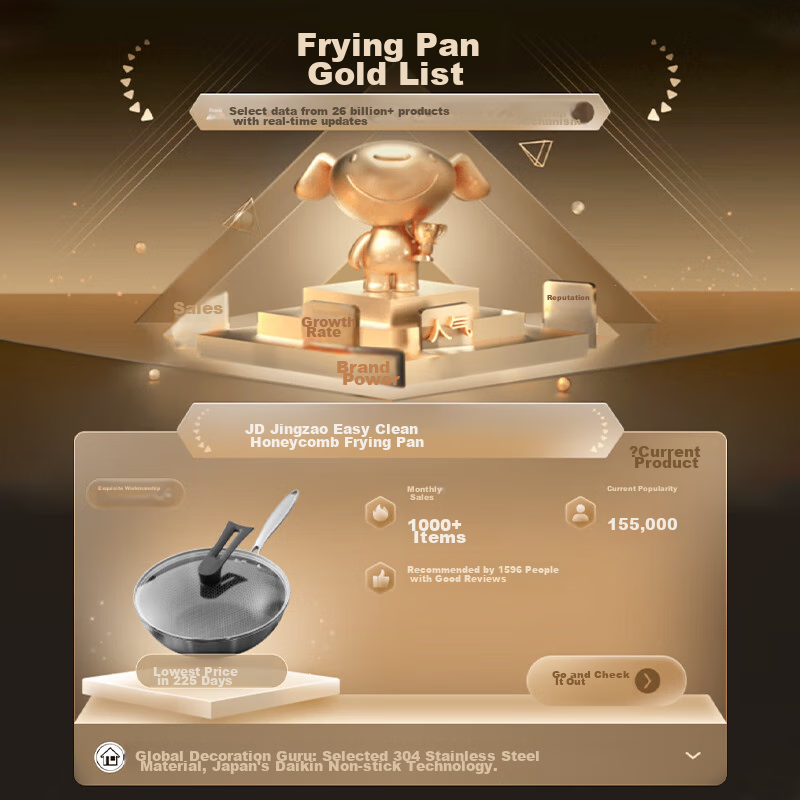 Сковорода JD Jingzao Frying Pan, for Eggs, Breakfast, Steak, Pancakes, 304 Stainless Steel, with Stand-Up Lid, 30cm