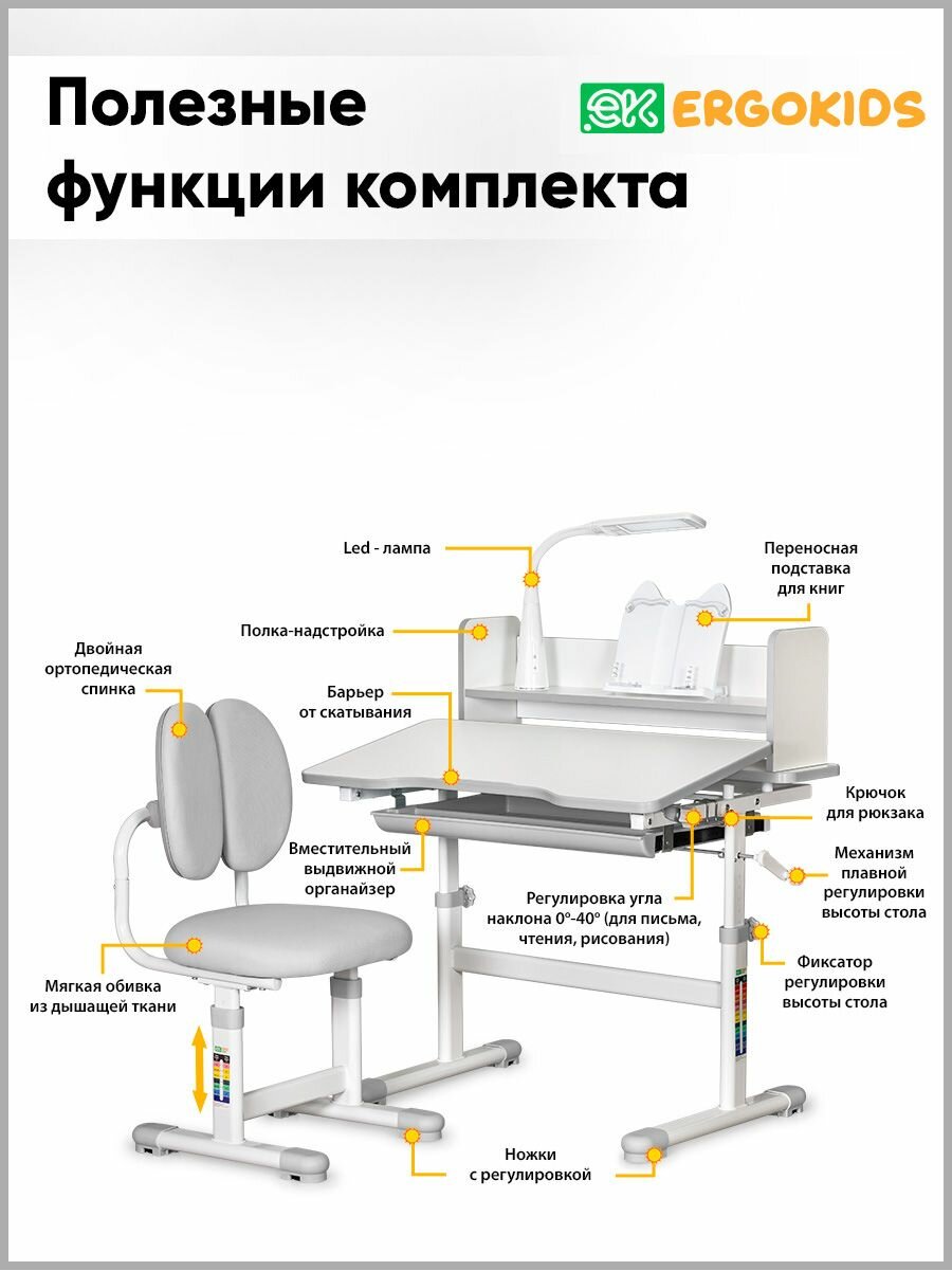 Комплект парта + стул — фото 1