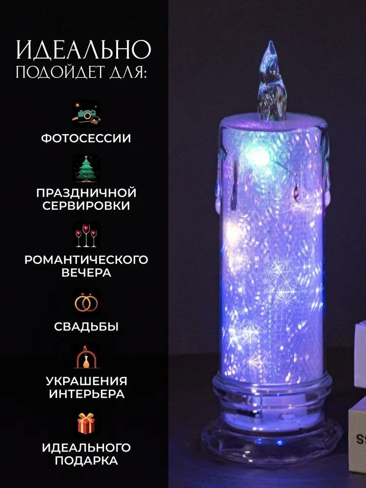 Светодиодные электронные свечи, безжигательные, 20см×7см, 1шт, белый цвет, размеры 19.5*6.7 см, вес 90г, материал ПС, в комплект входят 1 свечка (с батарейкой)