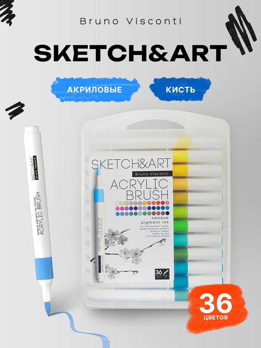 Набор маркеров