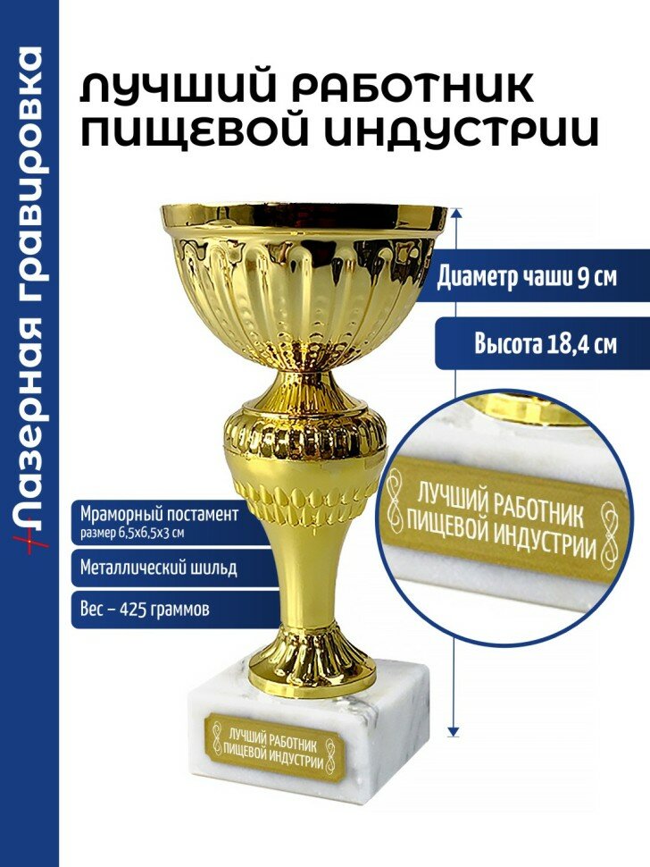 Кубок "Лучший работник пищевой индустрии" (18,4 см)