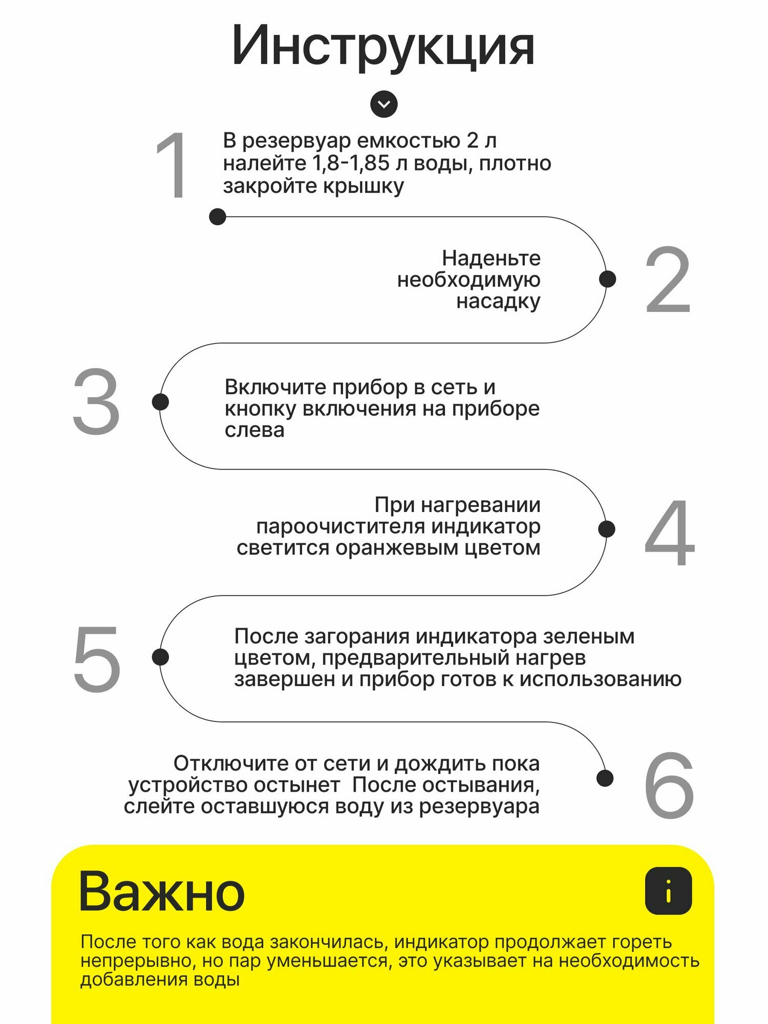 Пароочиститель — фото 1