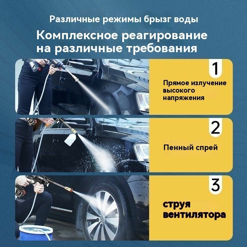 Минимойка — фото 1