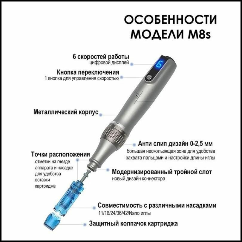 Косметологический аппарат M8s Аппарат для фракционной мезотерапии микронидлинга электрический мезороллер для лица