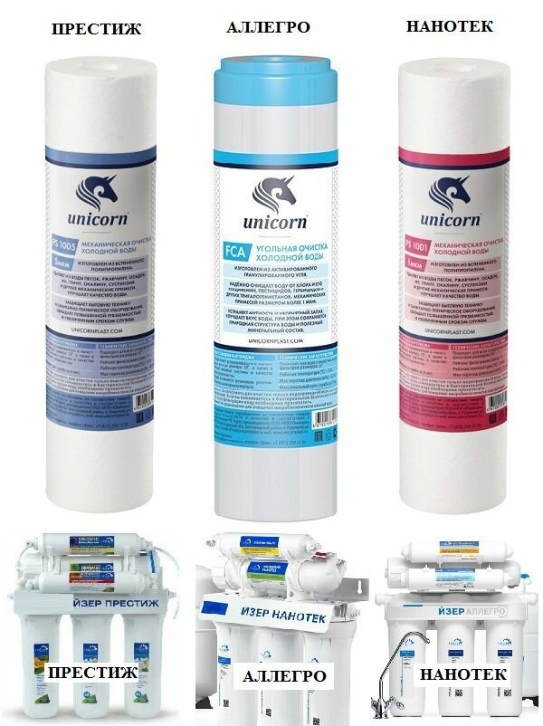 Unicorn Набор картриджей K-PS-CA для осмоса 10 Slim Line (стандартная очистка)