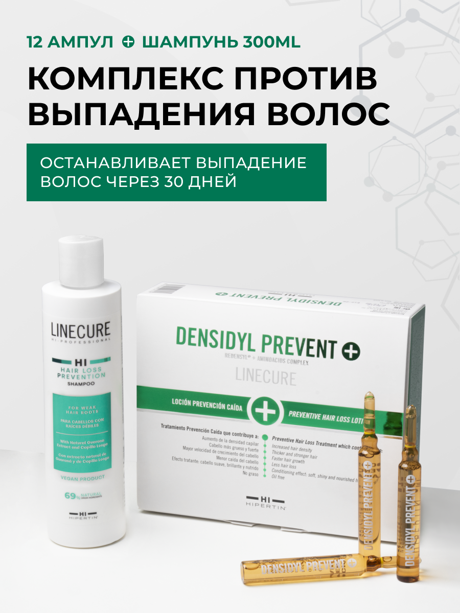 HIPERTIN Ампулы от выпадения волос для женщин мужчин, сыворотка, средство и лечебный шампунь в наборе