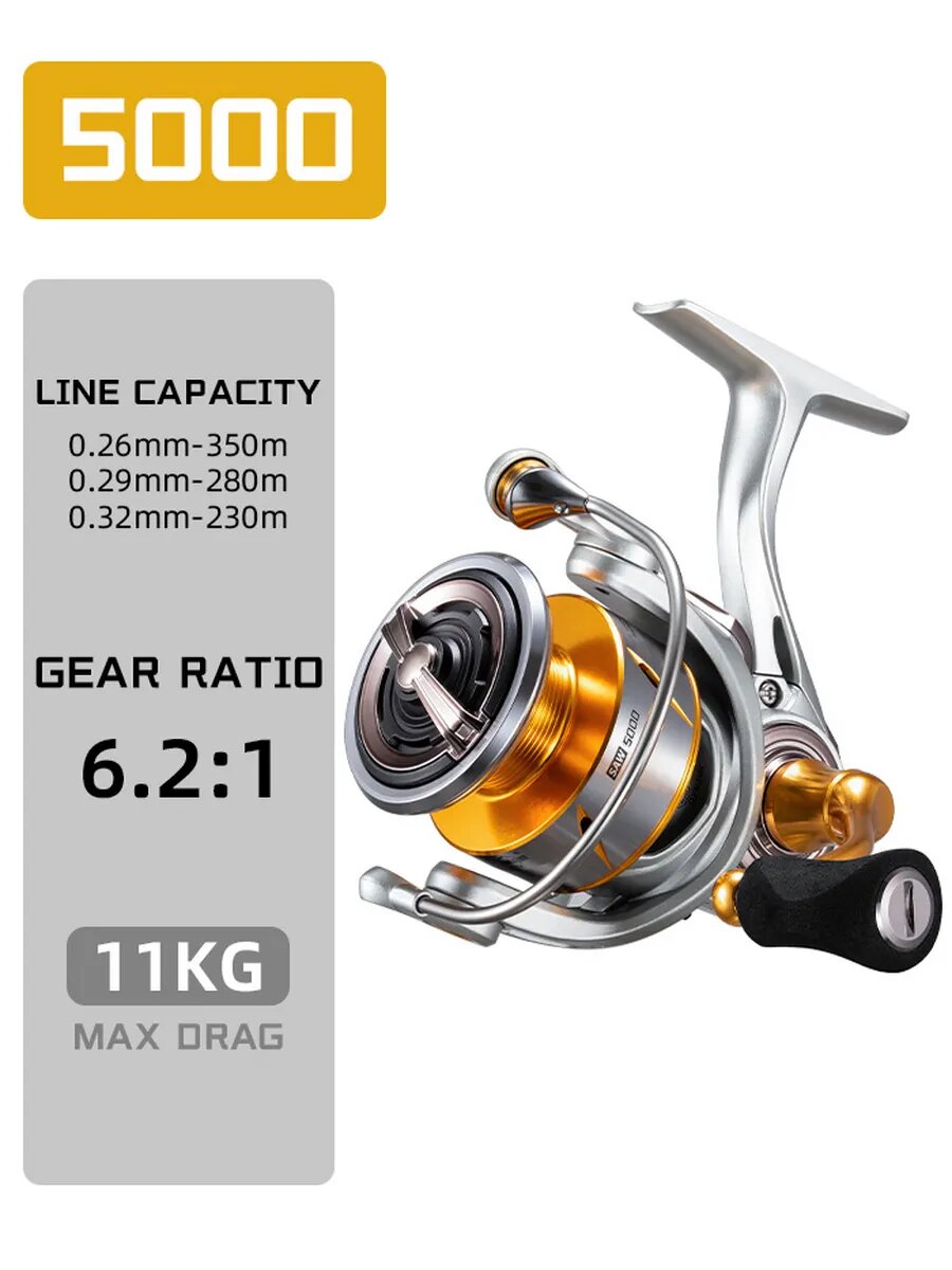 Рыболовная катушка Speedy SAW серии морских катушек 5000, модель 6.2:1, 10+1BB, с антикоррозийным покрытием.