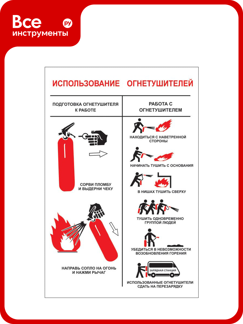 Плакат "использование огнетушителей" Стандарт Знак в-01, 210x300 мм, пленка 00-00009595