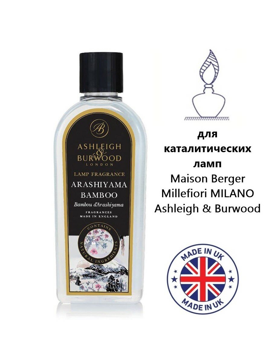 Аромат для каталитических ламп Ashleigh & Burwood, Maison Berger, Millefiori Milano "Аришияма", 500 мл.