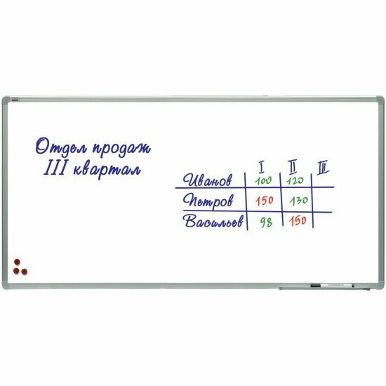 Доска магнитно-маркерная 2X3 120х240 см, алюминиевая рамка, лаковое покрытие, 2х3 (Польша), TSA1224