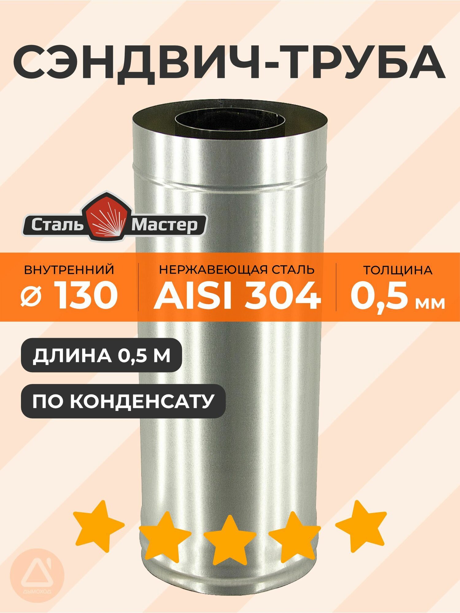 Сэндвич К 130 / 220 0,5 м нерж 0,5 мм (AISI 304) / оц